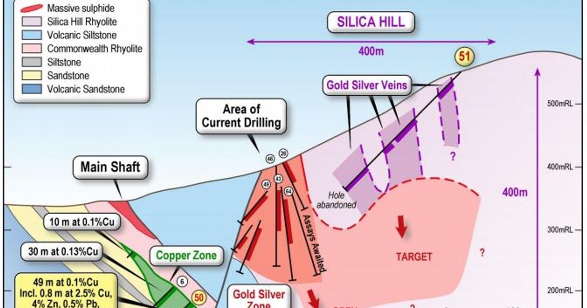 Impact Minerals receives new assays from Silica Hill | ASX:IPT