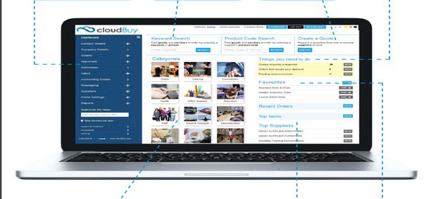 Cloudbuy gaining a positive reputation with clinical commissioning groups | AIM:CBUY