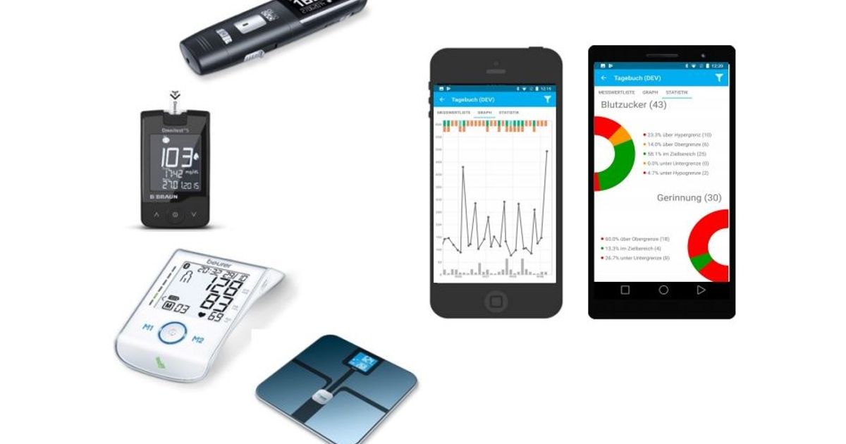 Lifespot Health launches cloud-based health monitoring system | ASX:IRX