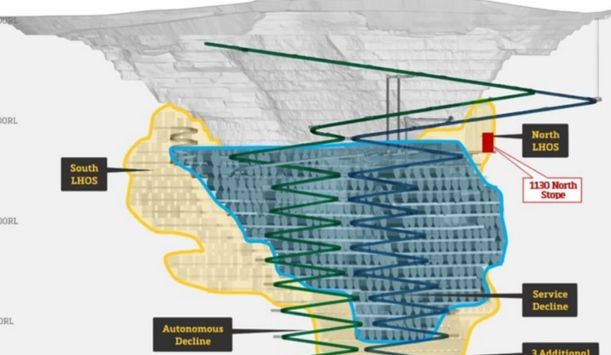 Resolute Mining begins first stope production at Syama Underground ...
