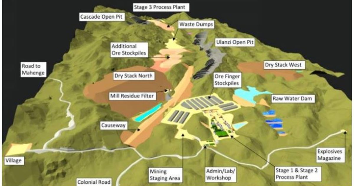Black Rock Mining's Chinese procurement work continues adding value to ...