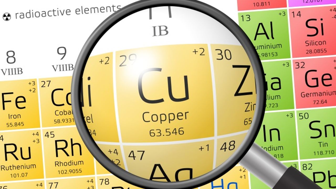 Copper discovery rates forecast to remain at decade-long lows ...