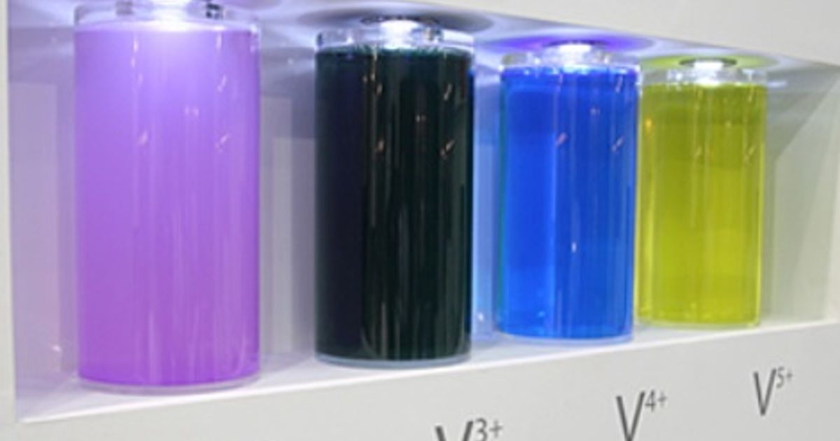 Bushveld Minerals to supply Vametco mine with power from vanadium ...